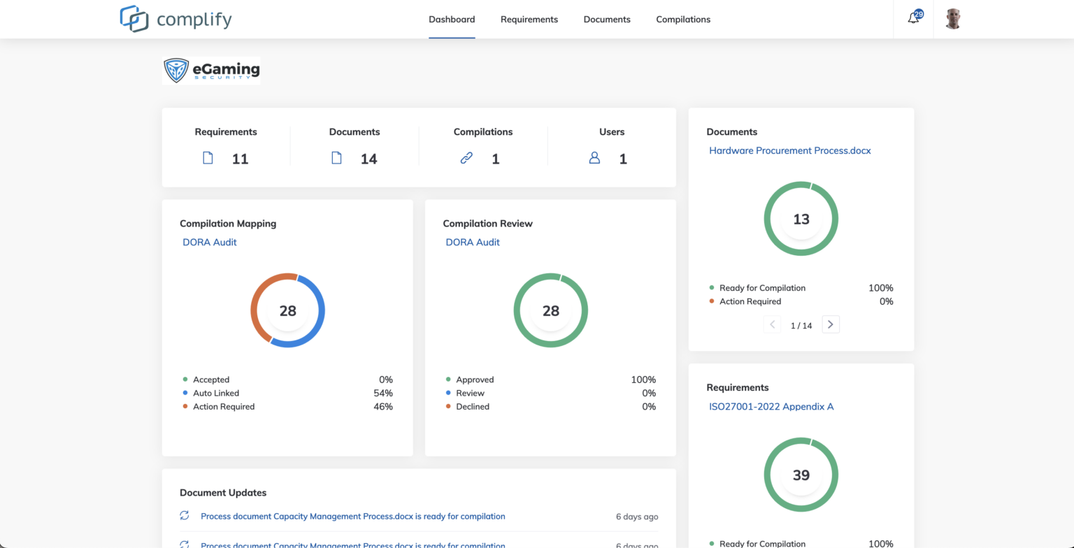 Complify - Compliance Management Software | ISO 27001, NIST & DORA ...