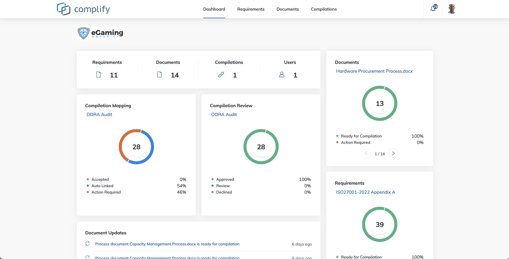 Complify - Compliance Management Software | ISO 27001, NIST & DORA ...
